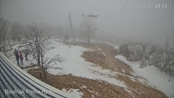 Kamery – Sport centrum Bouřňák